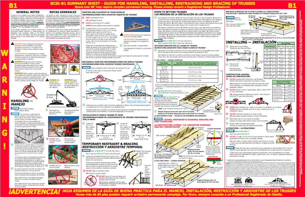 Products – Northern Truss